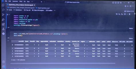 Completed Task 1 Of Phase 1 With Coderscave Priyanshu Bagasi Posted On The Topic Linkedin