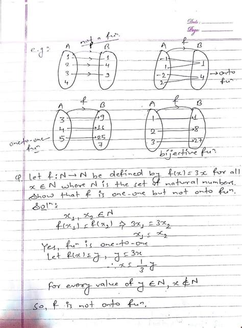 Notes Of Relation Function And Graph Chapter Of Math Class 11 Note