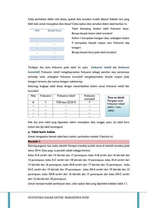 Statistika Dasar Pgsd Pdf
