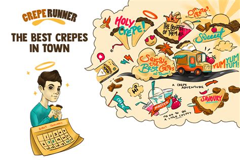 Crepe Runner Store Locations Best Crepes In Town