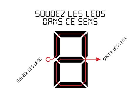 Horloge 7 Segment — Wikifab