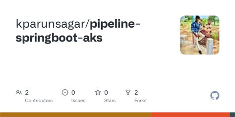 Github Kparunsagarpipeline Springboot Aks