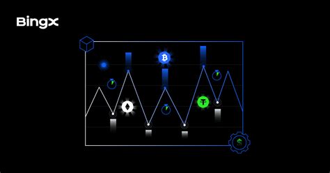 Simple Moving Averagesma Vs Exponential Moving Averageema In Crypto