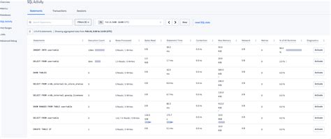 Analyze Cockroach Performance From The Built In Db Console Flamingbytes