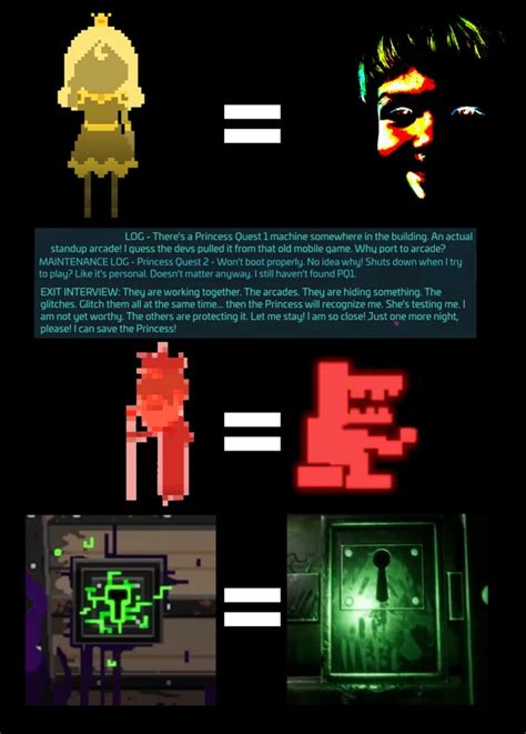 The Princess Quest Is 100 Cassidy Who Is The Protagonist On A Quest