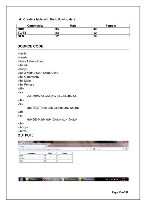 Html Practicals