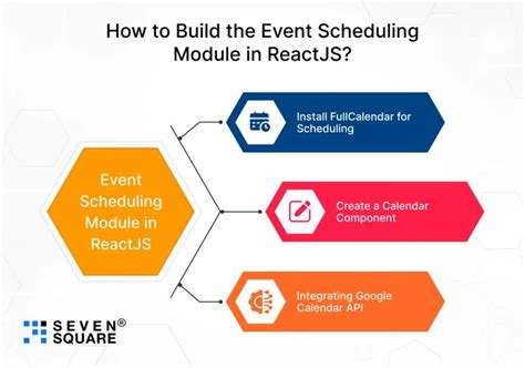 Create Event Management Website In Reactjs Code Github