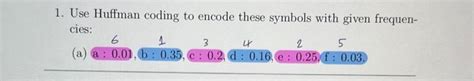 Solved Use Huffman Coding To Encode These Symbols With Given