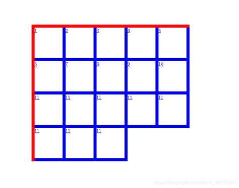 Ul、li 标签实现完美表格ul Li画表格 Csdn博客