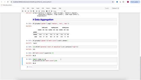 Kaharou Bawa Boukari On Linkedin Python Tutorial Beginners