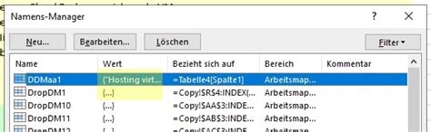 Issue With Dynamic Drop Down Menus Accessing The List Through Named Ranges Via Indirect
