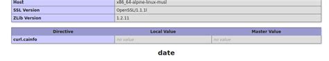 I Have An Error While Using Firebase Php Which Is CURL Error 35 Stack Overflow