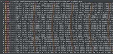 minor data difference · issue 1012 · nvidia dali · github