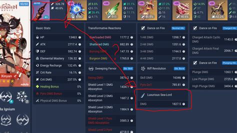 All Claymore Characters Show The Luxurious Sea Lord Passive · Issue 986 · Frzycgenshin