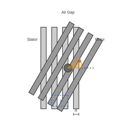 Types Of Capacitors Tutorials On Electronics Next Electronics