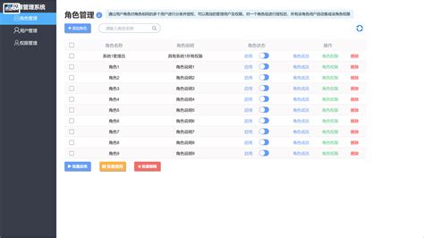 高保真权限管理系统原型（含角色管理、用户管理） Axureshop产品原型网