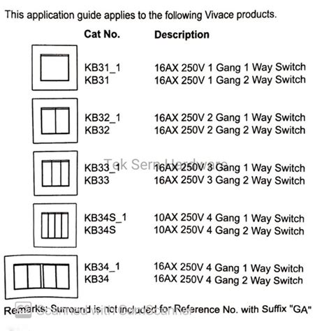 Schneider Electrica Vivace 16a 250v Switch Socket Wang Thong Hardware Online Store