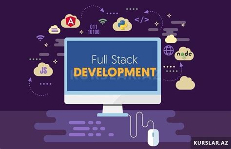 full stack javascript dərsləri