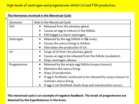 Edexcel Cb7 Sb7 The Menstrual Cycle Complete Lesson Gcse Biology Combined Science Teaching