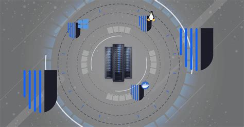 Streamline Application Security Testing With Invictis Internal Scan