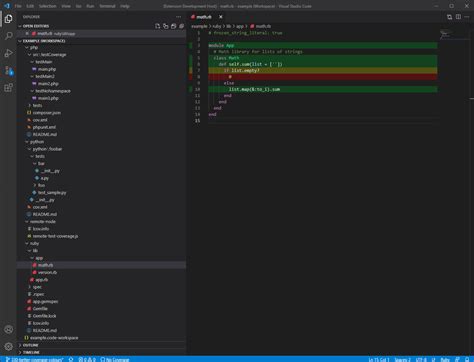 Partial Coverage And Full Coverage Default Colors Are Indistinguishable For Color Blind Users
