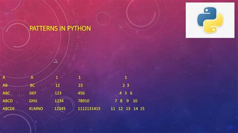23 Patterns In Pythonpart 2arya Bhatt Youtube