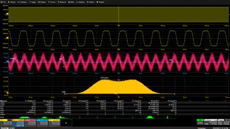 basic jitter measurements using an oscilloscope edn asia
