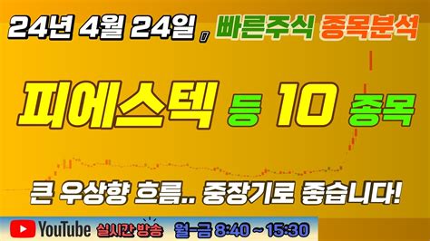 424 종목분석젬백스링크 샘씨엔에스 캡스톤파트너스 성광벤드 와이아이케이 제이투케이바이오 태경케미컬 피에스텍 슈어소프트테크 유비쿼스 Youtube