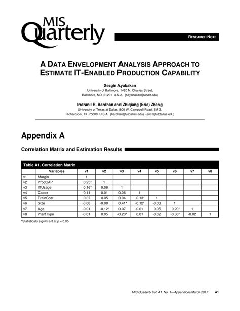 Pdf A Data Envelopment Analysis Approach To Estimate It Enabled Production Capability