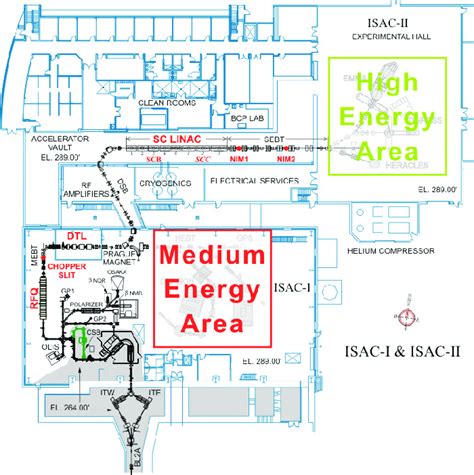 Overview Of The Isac I And Isac Ii Facilities At Triumf Download
