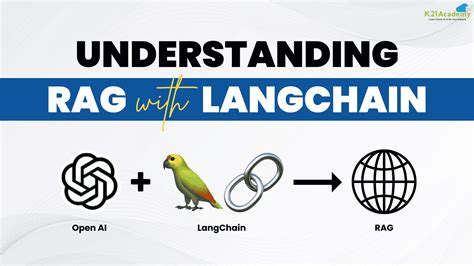 Understanding Rag With Langchain