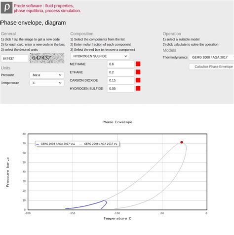 Phase Diagram Excel Spreadsheet Printable Panel Schedule