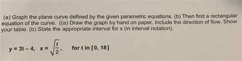 Solved A ﻿graph The Plane Curve Defined By The Given