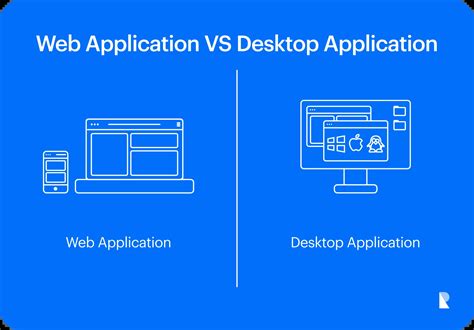 Web Application Vs Desktop Application Difference Pros And Cons