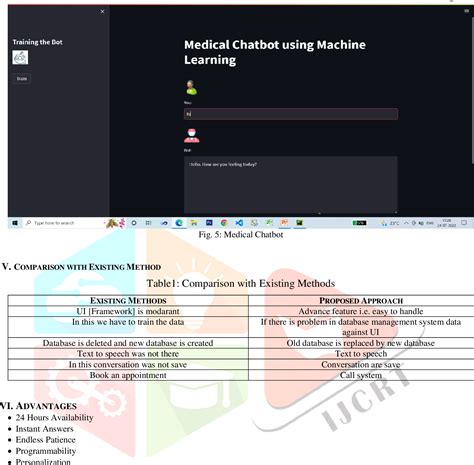 Figure 5 From Review Of Healthcare Chatbot Systems Using Ai Semantic