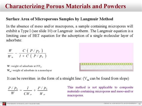 Characterizing Porous Materials And Powders N 2 Adsorption