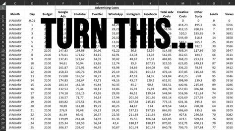 Create Your Customized Spreadsheet With Macros And Formulas By Julianguillaume Fiverr
