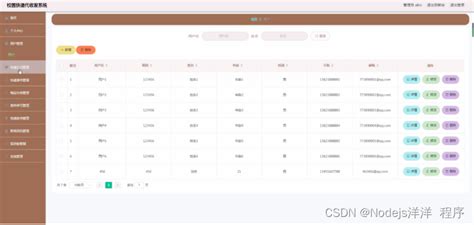 计算机毕业设计node js vue校园快递代收发系统（程序 源码 lw 部署 快递代收发管理平台的设计与实现 csdn博客