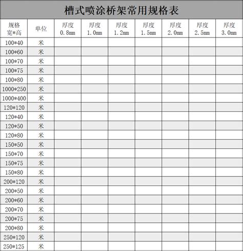 托盘式喷涂桥架多少钱一米 哔哩哔哩