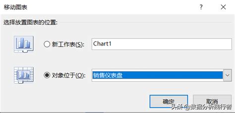 Excel动态仪表盘？只要你会数据透视图，就只差一步 正数办公