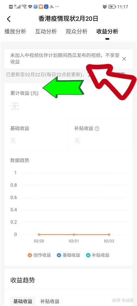 西瓜视频原创为什么没有收益西瓜视频要原创才有收益吗 知乎