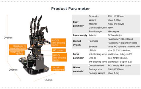 Hiwonder Uhandpi Raspberry Pi Robotic Hand With Ai Vision And Python Programming Right Hand