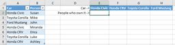 Create A Unique List In Excel Based On Criteria Spreadsheets Made Easy