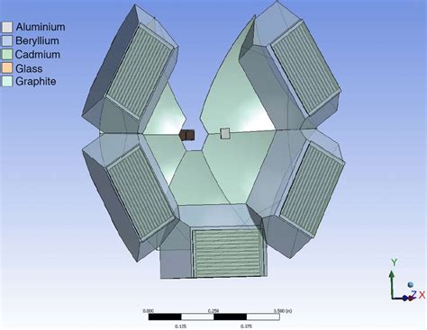 16 Computer Aided Conceptual Design Of The Tosca Secondary