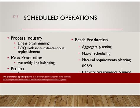 Effective Scheduling In Manufacturing PPT Slide Deck