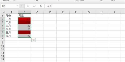 Excel中怎样为负数标记颜色 360新知