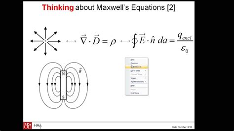How To Think And Learn An Example Using Maxwells Equations Youtube