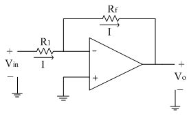 Inverting Amplifier Electronics Tutorial
