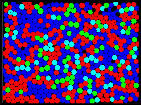 Python More Efficient Filtering Of Multiple Lists And Nested For Loops Stack Overflow
