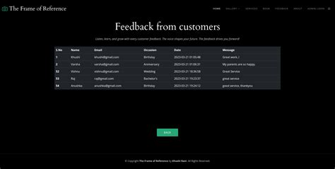 github khuhshii the frame of reference photographers portfolio front end html css back end